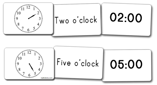 Time Pairs Activity - mathsticks.com